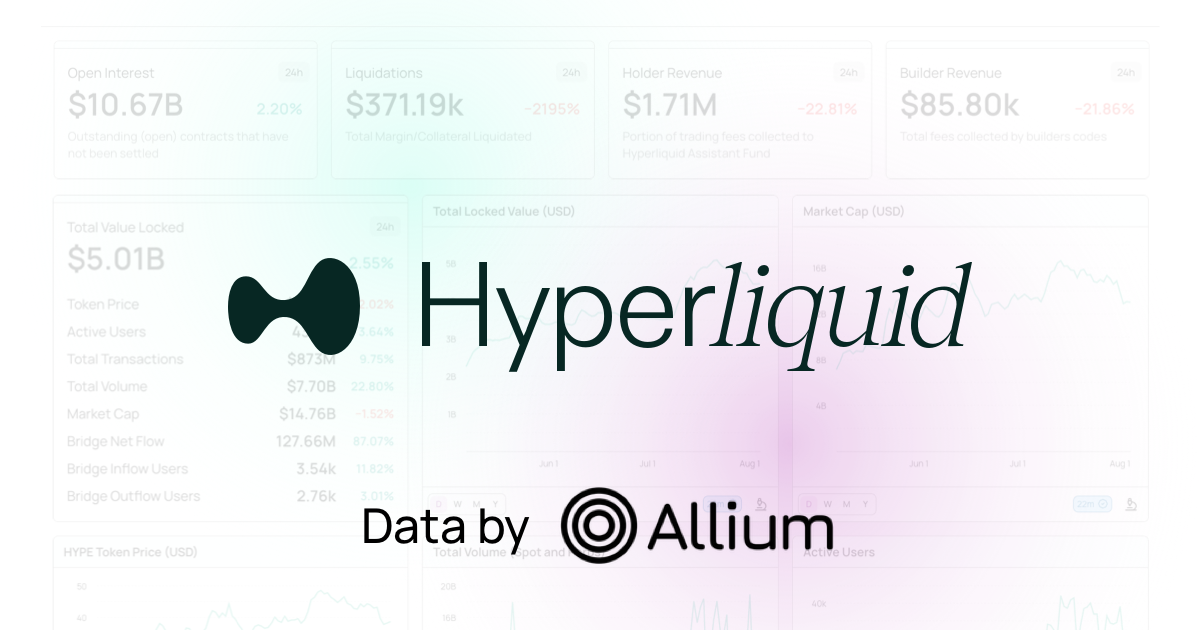 Hyperliquid | Allium